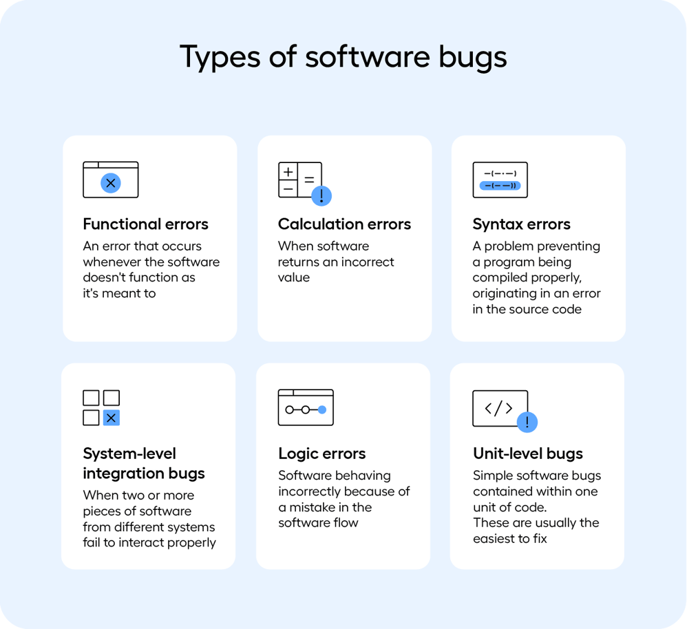 4 Ways to Identify More Bugs in Your Software